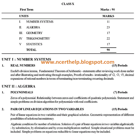 NCERT Solutions, CBSE Sample Papers and Syllabus for Class 9 to 12 ...