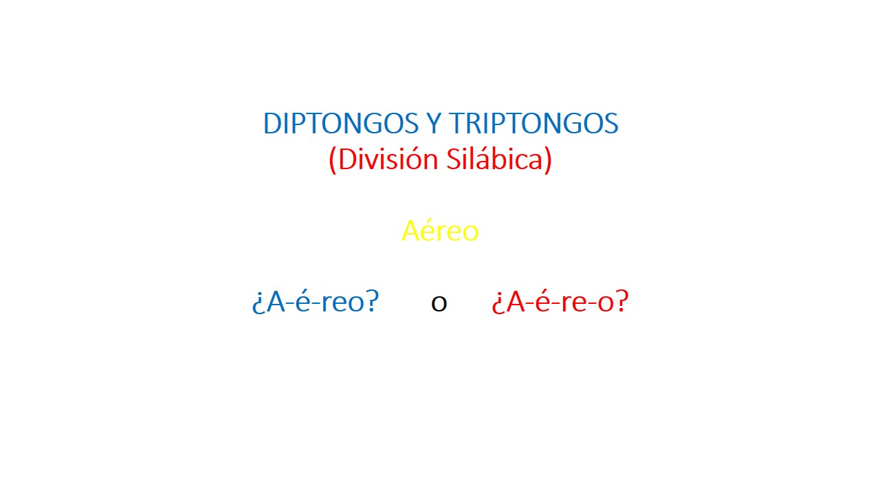 En defensa del Español (Hablar y escribir mejor): Diptongos y ...