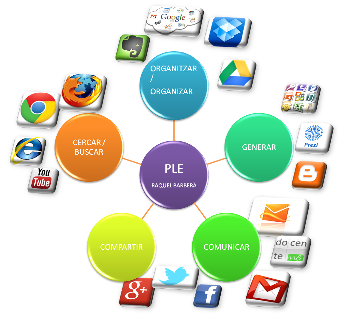 Innovadora de sonrisas