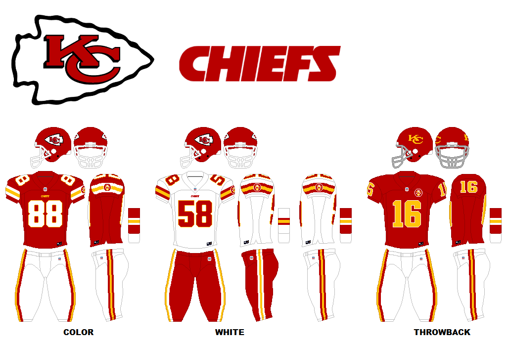 sports unis: NFL Uniforms
