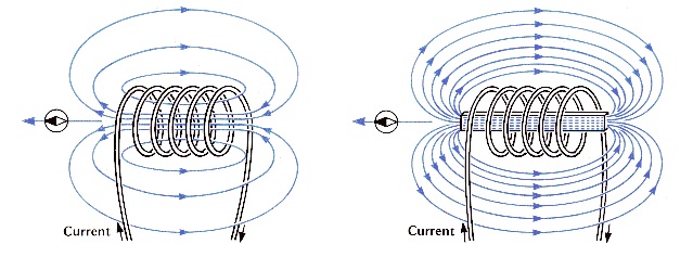 Engineering Photos,Videos and Articels (Engineering Search Engine ...