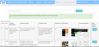 Software solutions for lean manufacturing - Omnium Products: Lessons ...