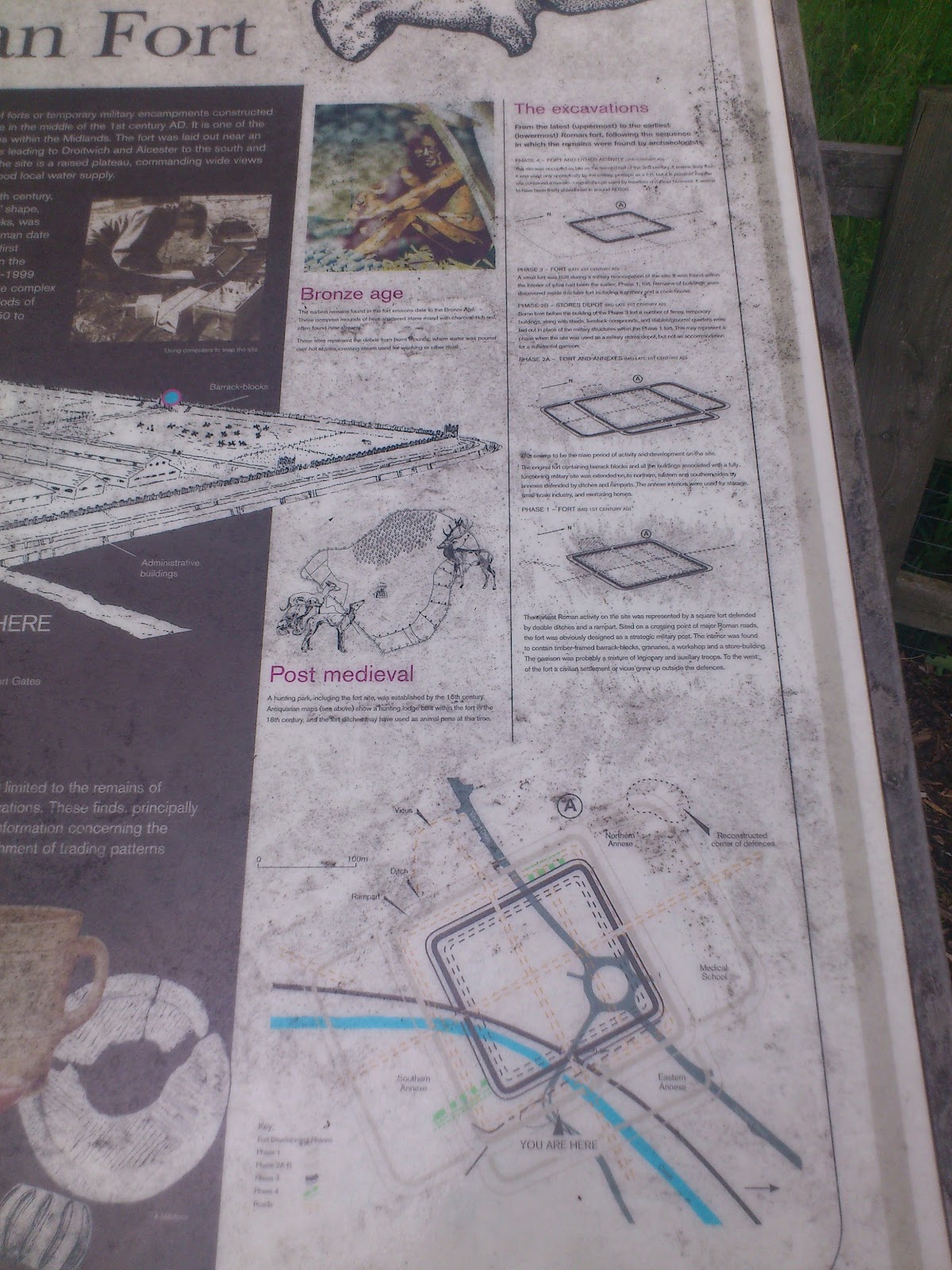 A Brummie's Guide to Birmingham: Metchley Roman Fort