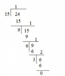 How To Solve Lcm and hcf questions with examples