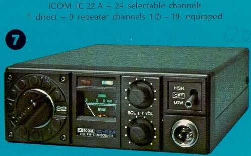 Icom IC-22A Mobil Telsiz - Pro Radio Club - News Technology