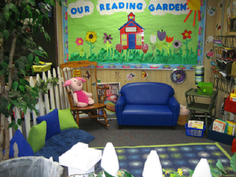 Classroom Setup on Pinterest | Rainforest Theme, Rainforest Classroom ...