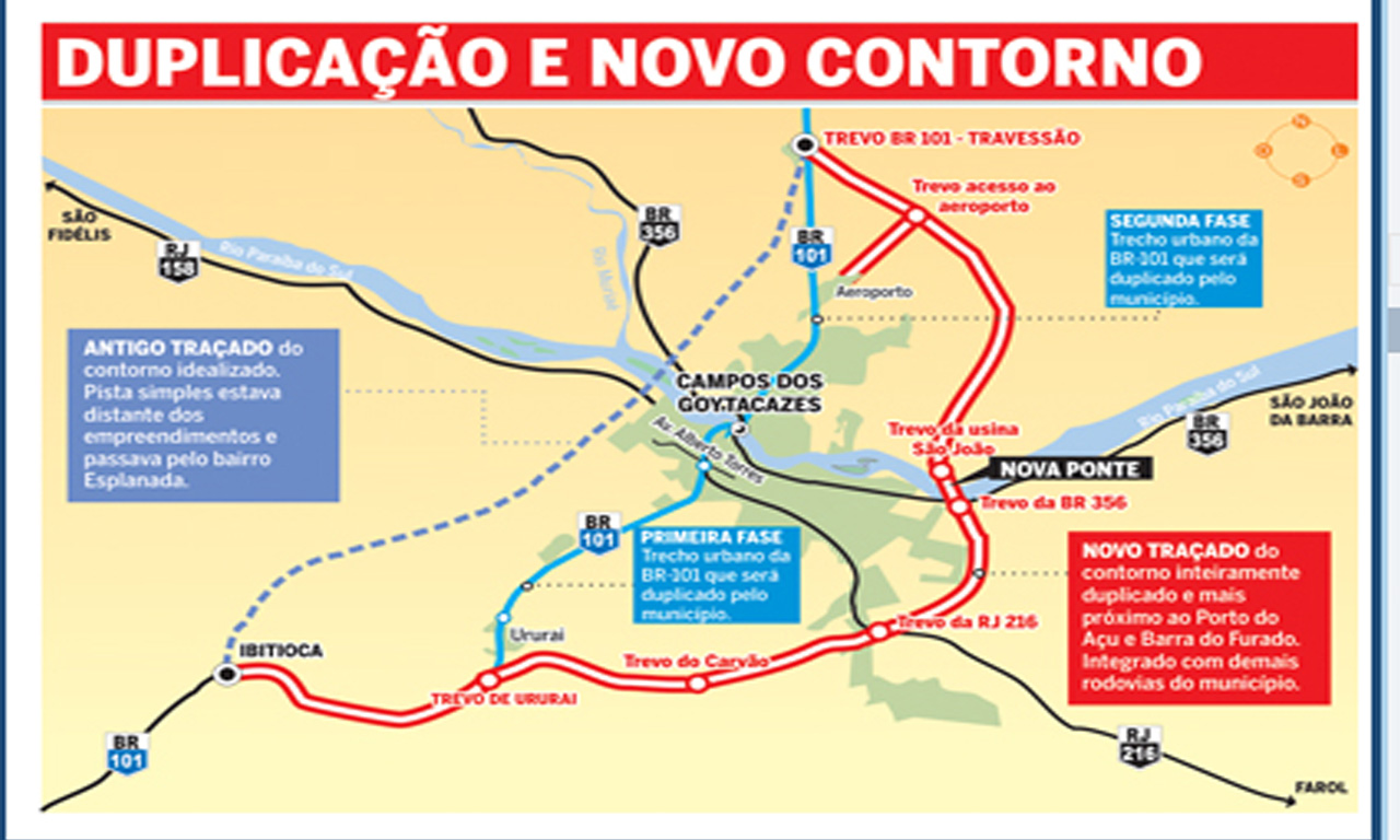 .: Agência Nacional de Transportes anuncia duplicação da BR-101 Norte e ...
