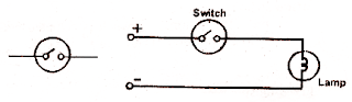 electrical topics: One-Way Switch