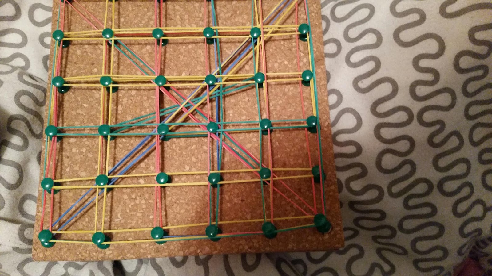 Criar, amar, vivir: Geoplanos muy sencillos