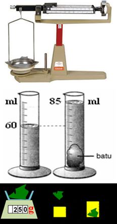 Science Zone: Massa Jenis Zat