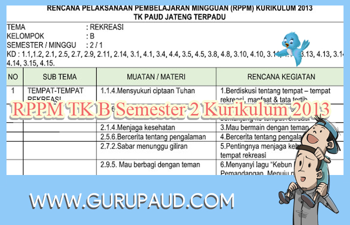 RPPM PAUD Kurikulum 2013 Tema Negaraku | GURU PAUD