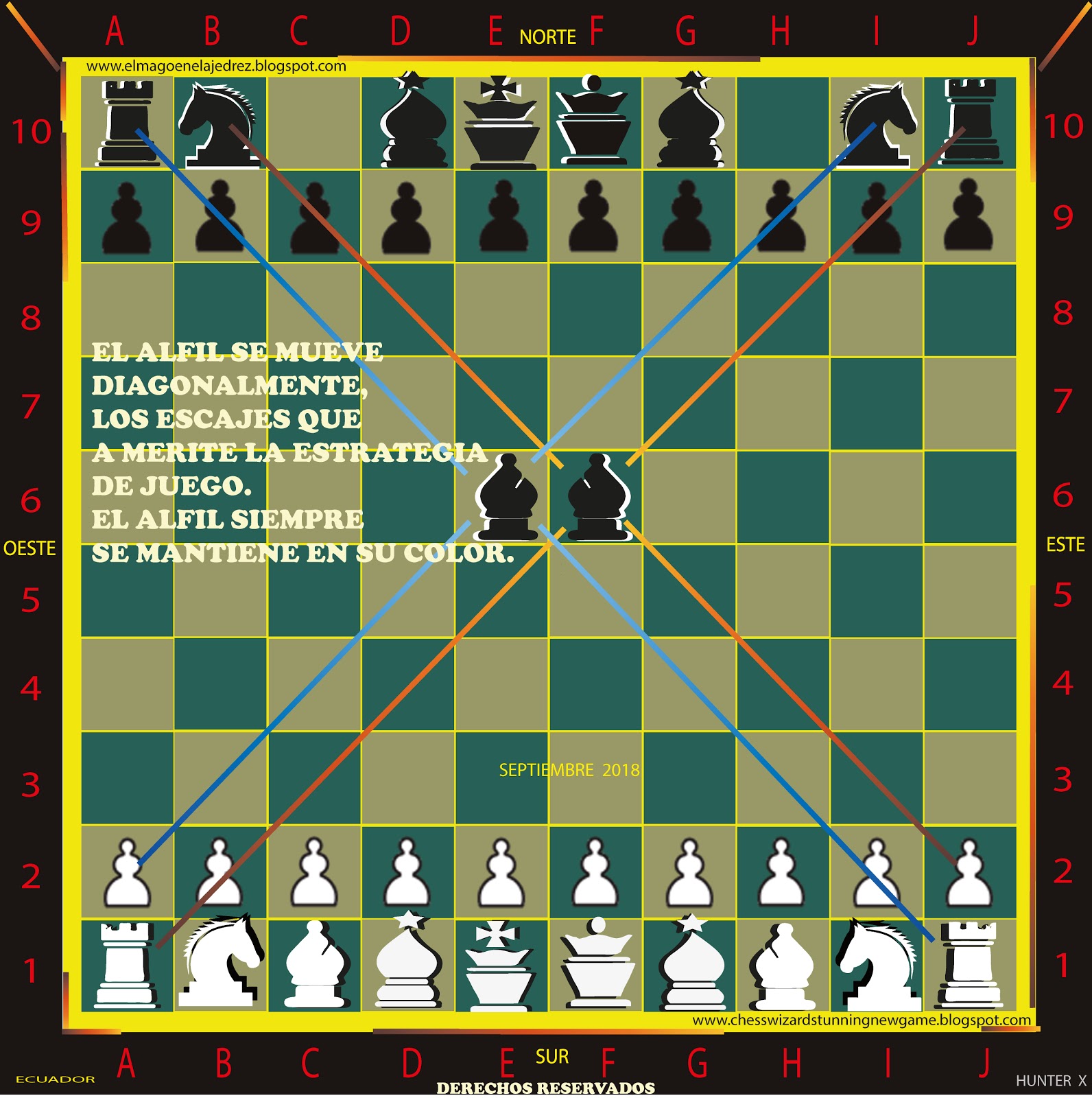 EL MAGO EN EL AJEDREZ