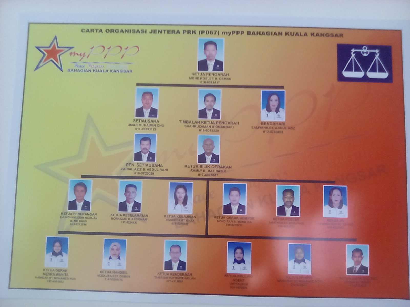 Labun Cikgu Lin: AJK myPPP PUSAT, PINGGIRKAN JENTERA PRK WANITA DAN ...