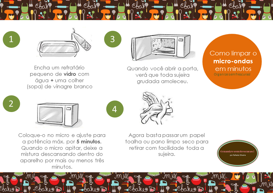 TVL: - DICA DO DIA - Limpeza de microondas