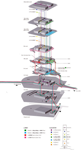 International Commerce Centre / KPF / Hong Kong