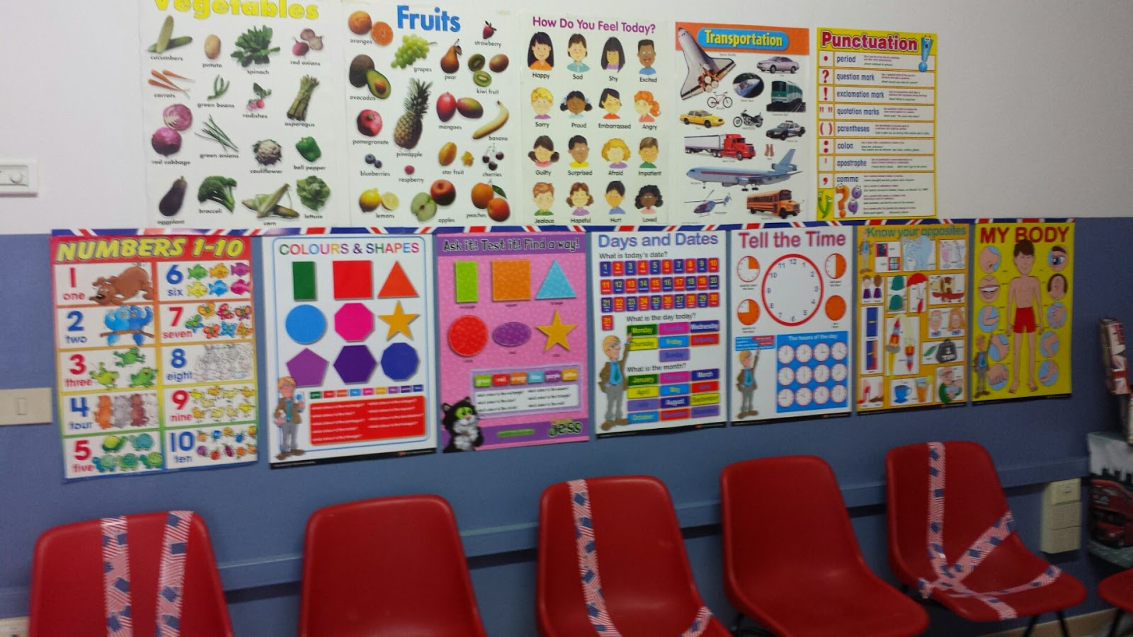 Miss Alex English Teacher: MY ENGLISH ROOM AT SCHOOL