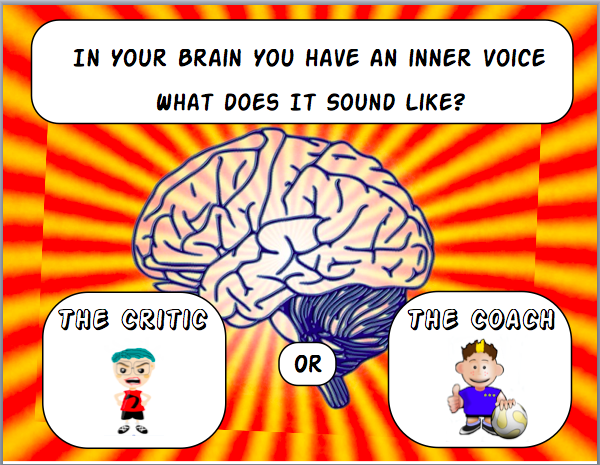 2SpeakRight: Your Inner Coach: Positive Self-Talk for Kids