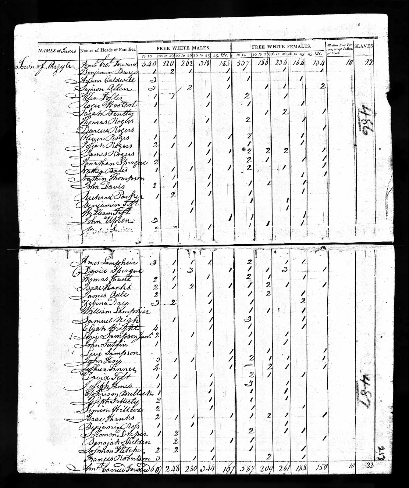 Genealogy's Star: Surname books and the Reed's Corner Mystery