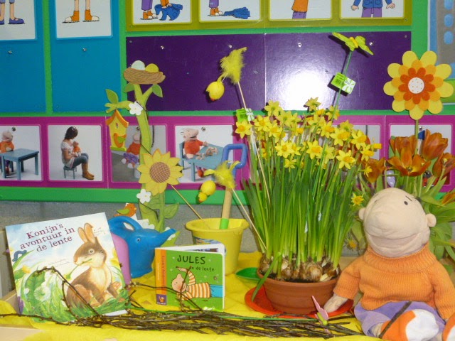 't Stokpaardje eerste kleuterklas: THEMA: DE LENTE