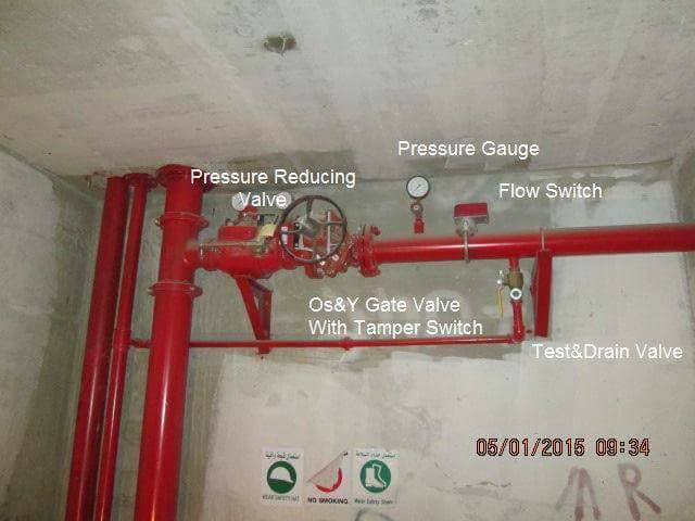 Zone control valve - عالم الهندسة