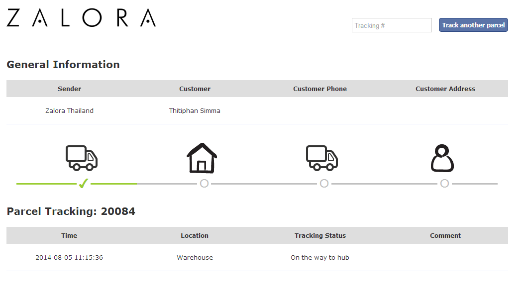 นักล่ารางวัล: รีวิวแกะกล่อง ลองสั่งสินค้ากับ Zalora