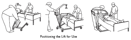 Freestanding Frame Patient Lift Removes Caregiver Strain