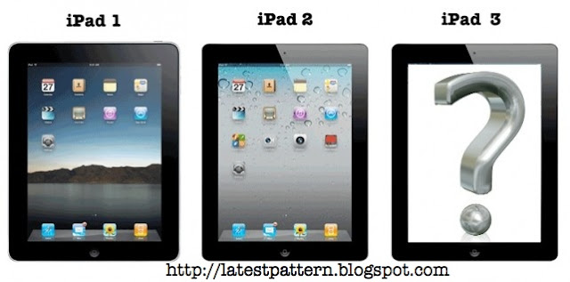 New Trends: Apple ipad3