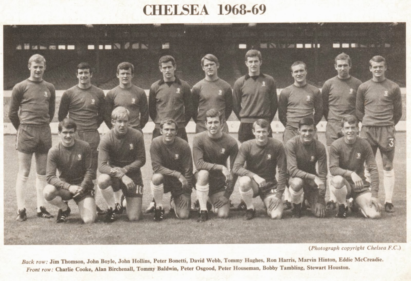 gombfocikepek.blogspot.com: Chelsea FC - csapatképek