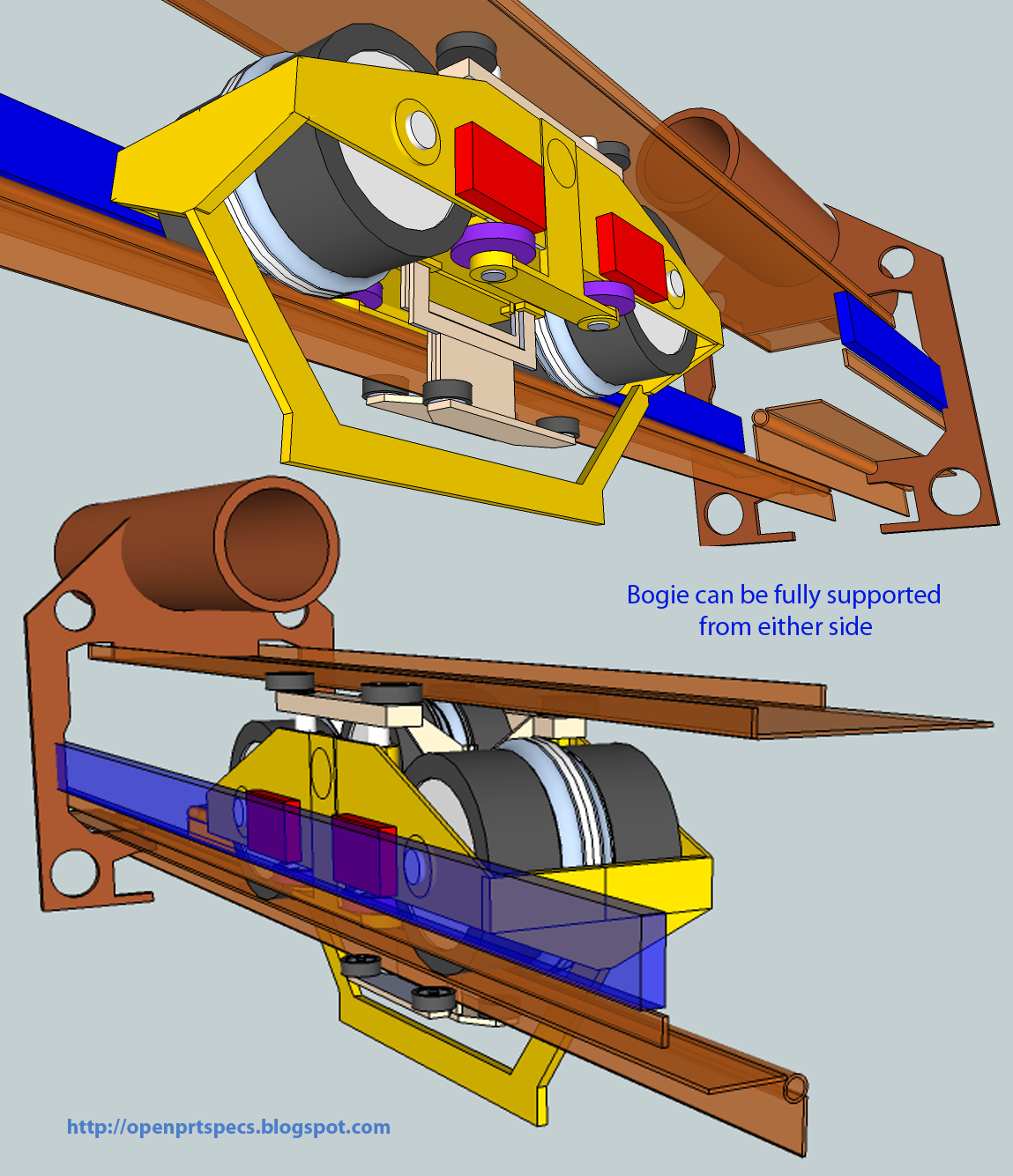 Open PRT specification project: May 2011