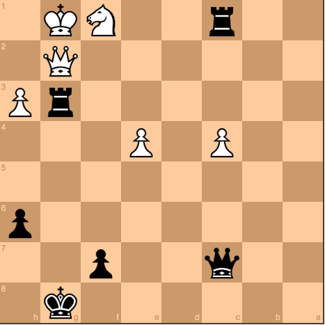 Boylston Chess Club Weblog: WINNING WITH BLACK: CAPABLANCA GAMBITS A ...