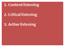 What are the different types of listening? - georgiasoul