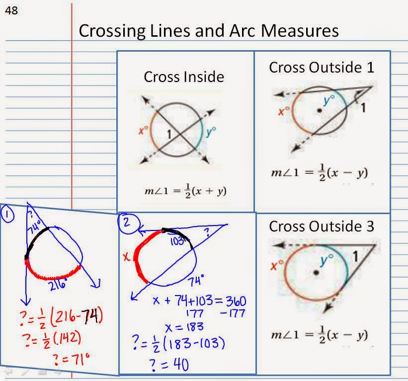 Mrs. Atwood's Math Class: Circles