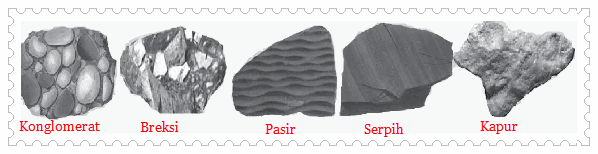 berbagainfo: Proses Pembentukan Tanah