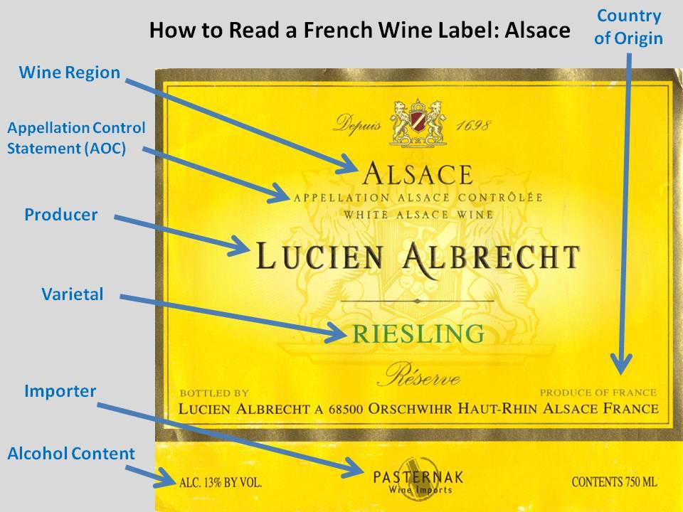Snowball**Diary: How To Read a Wine Label