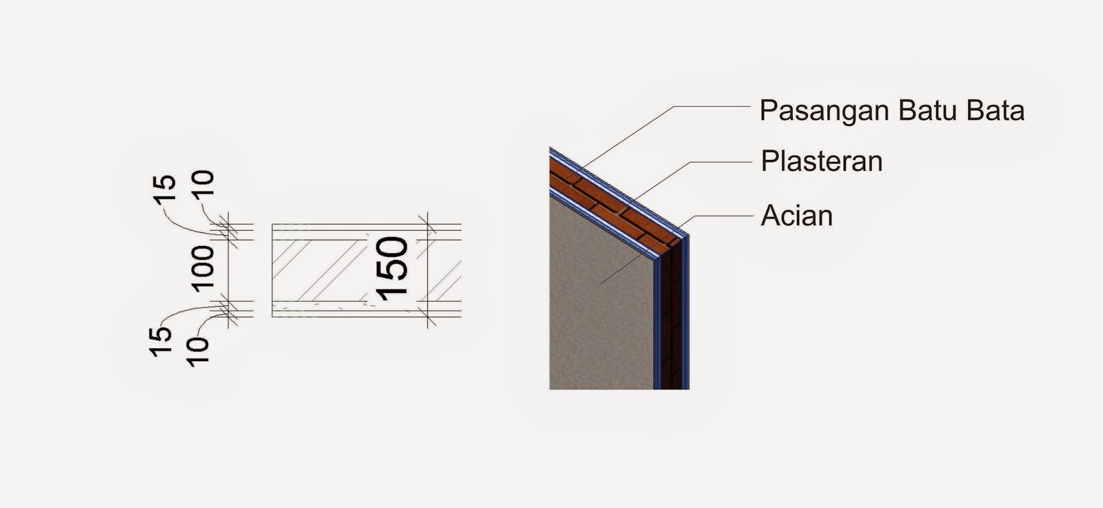 Belajar Revit - Membuat Family Dinding Baru - architect student