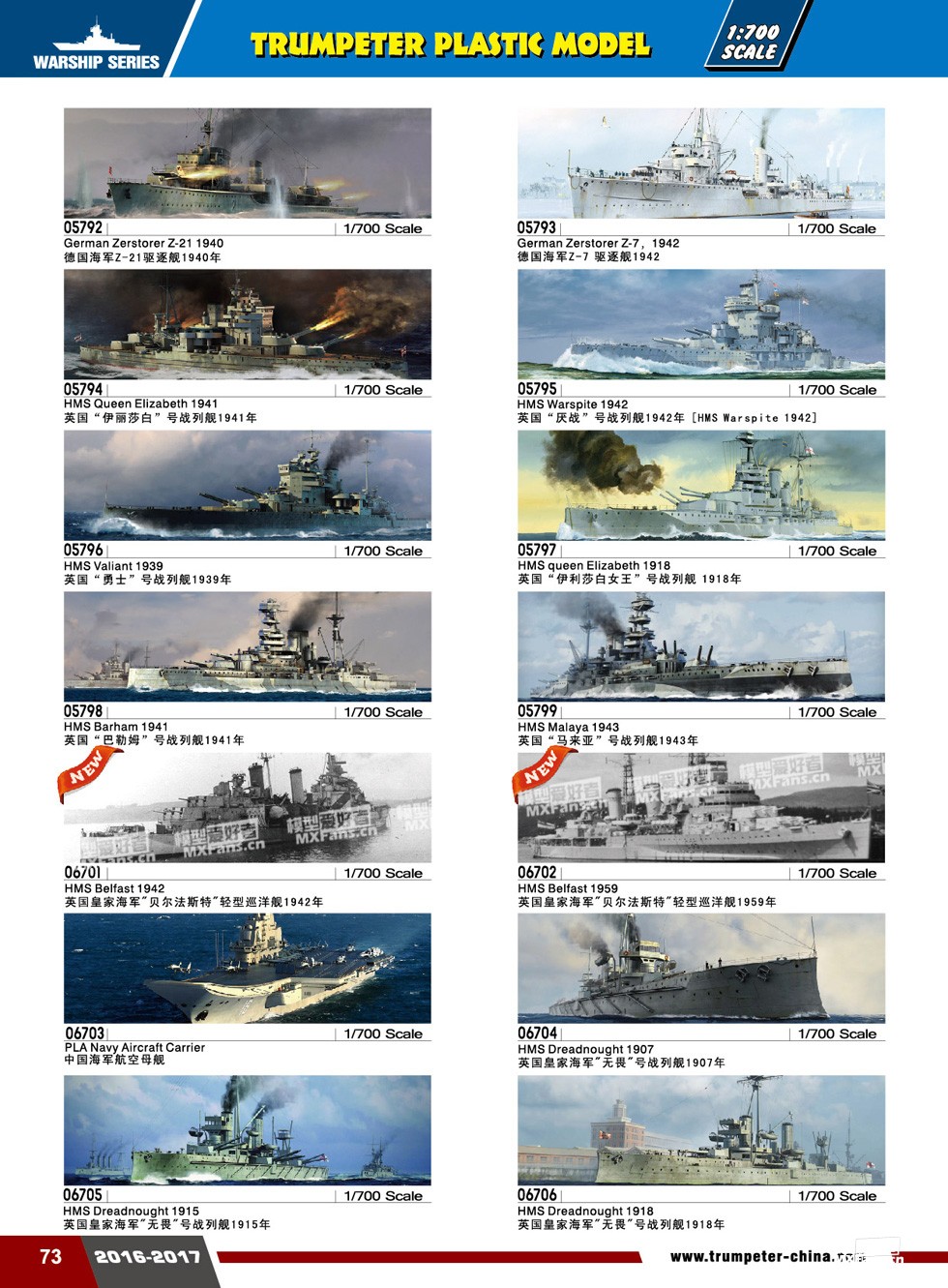 The Modelling News: Trumpeter catalogue 2016-2017 Let’s see if they all ...