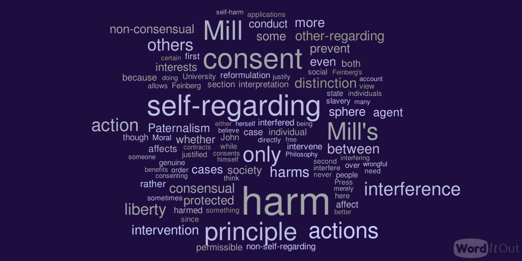 Ben's Bits and Blogs: New Publication on Mill's Harm Principle