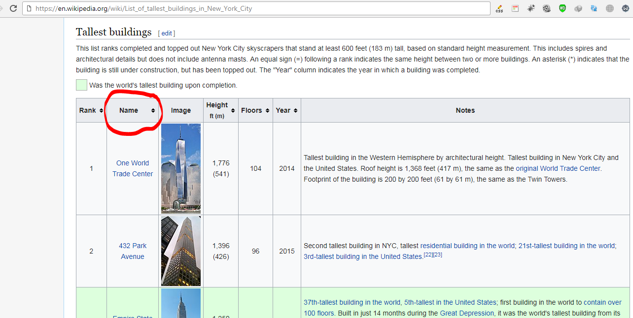 Github Forum2k9geocoding And Reverse Geocoding With Python A Tutorial On Geocoding And