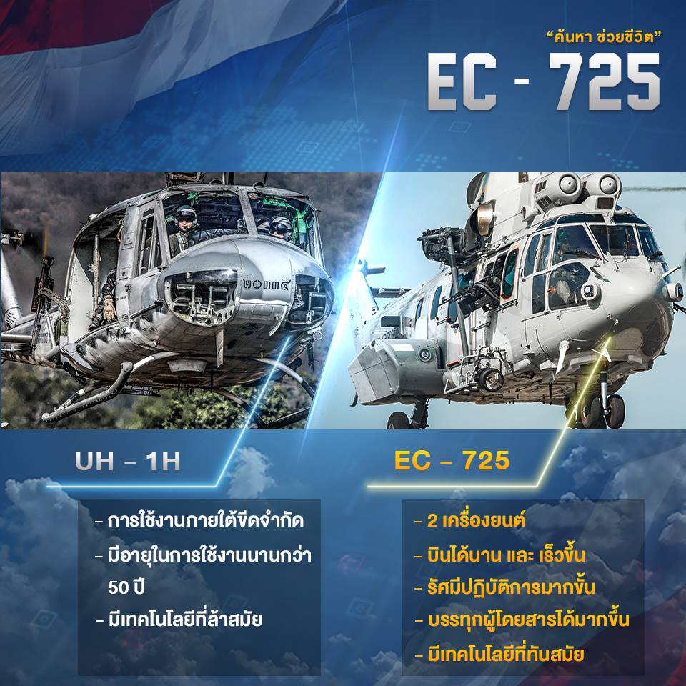 THAIDEFENSE-NEWS: มาทำความรู้จัก EC–725 “ค้นหา และ ช่วยชีวิต” ทุกภารกิจ ...