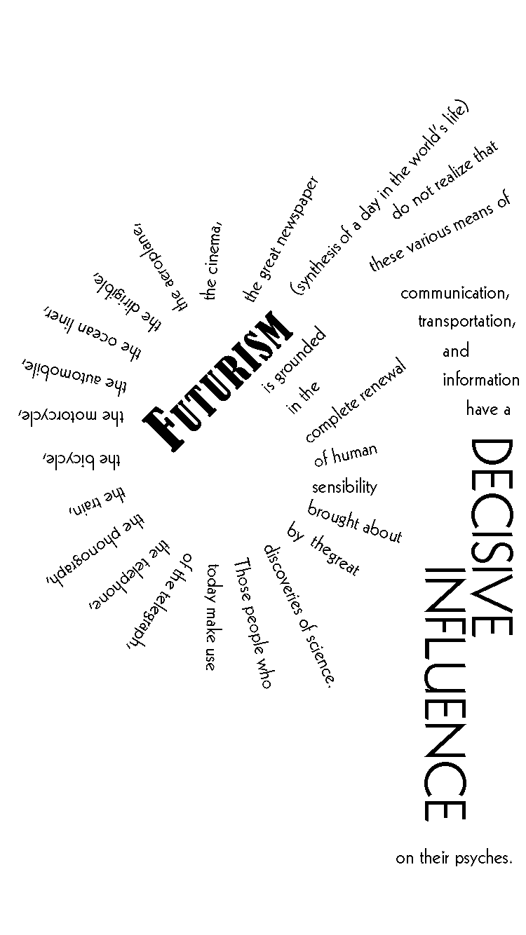 Advanced Typography Blog: project 03 :: initial typography layouts