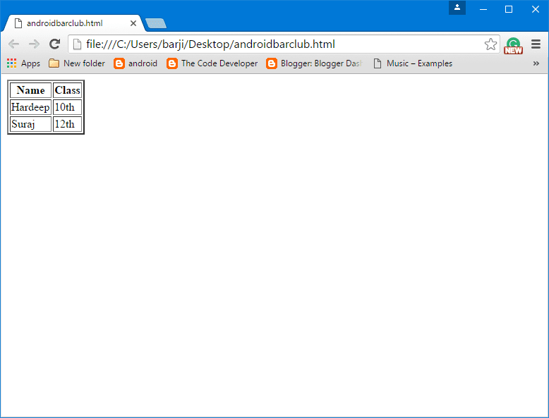 Html Tables How To Create Html Table In Webpage And Website
