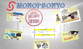 monopsonyo - philippin news collections