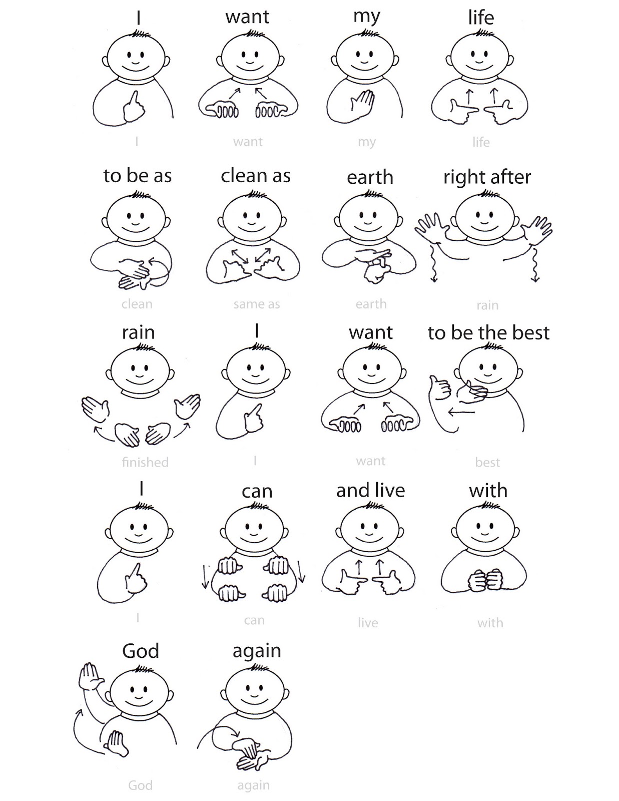 susan fitch design: ASL for "When I Am Baptized"