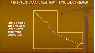 Safety Building ( Passive and Active System ): Jadual Ketujuh UBBL 1984