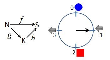 mathrecreation: 2011