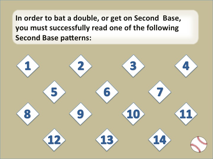Music Baseball - Music a la Abbott - Amy Abbott - Kodály Inspired Blog ...