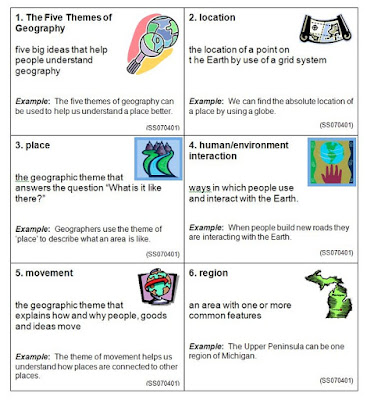Mr. E's World Geography Page: World Geography 2017 - Chapter 2 ...