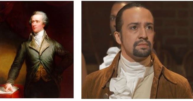 Cool Physics: Federalist 68...