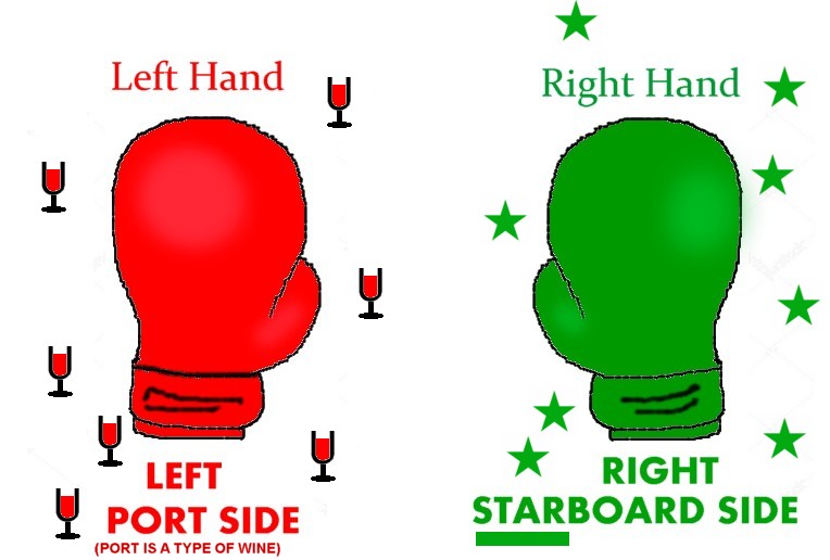 The Voice of Vexillology, Flags & Heraldry: Flag for Left Handed ...