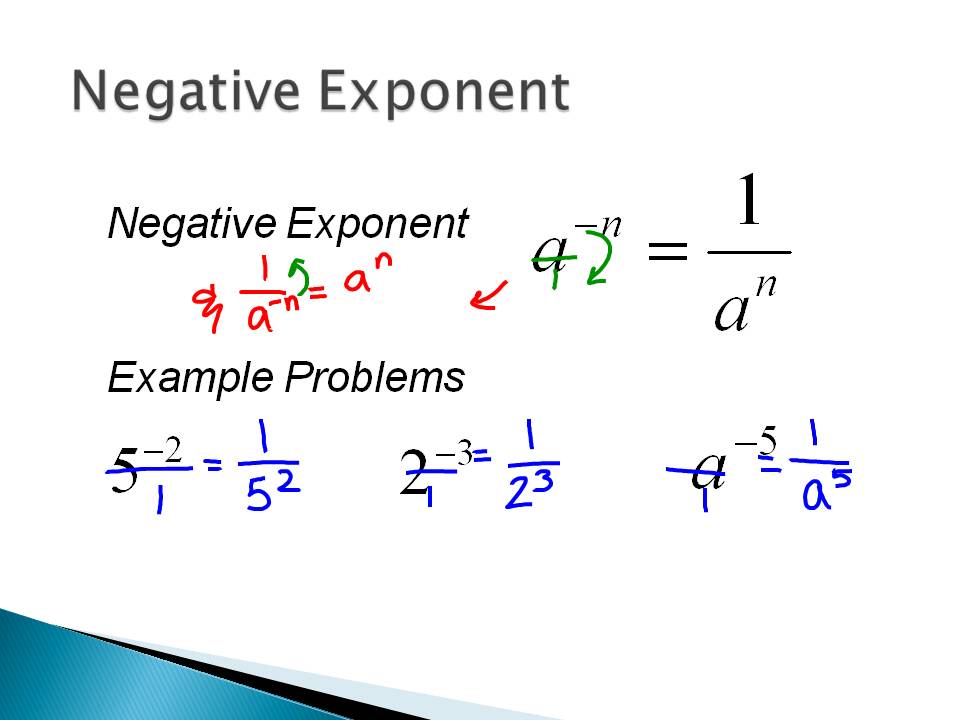 Ms. Hale's Math Page: Algebra 3/28: Zero & Negative Exponents